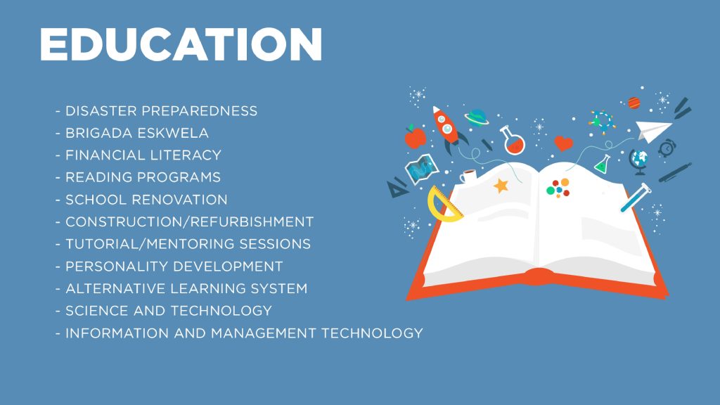 Corporate Special Projects - Hands On Manila